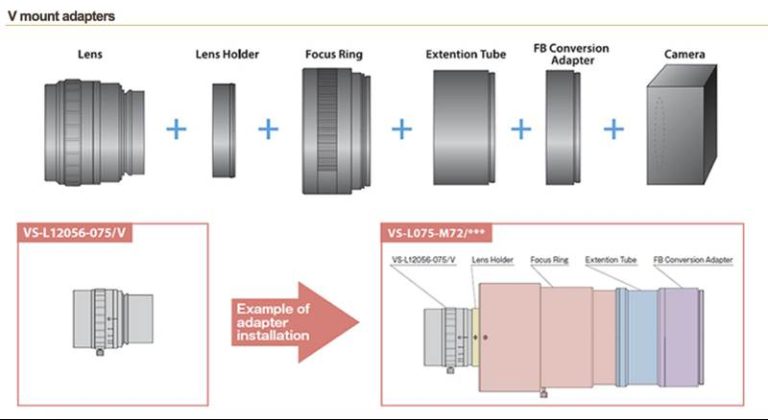 VS-L(V) Series - Vital Vision Technology Pte Ltd