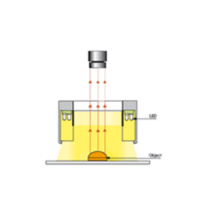 Machine Vision Lighting - Vital Vision Technology Pte Ltd