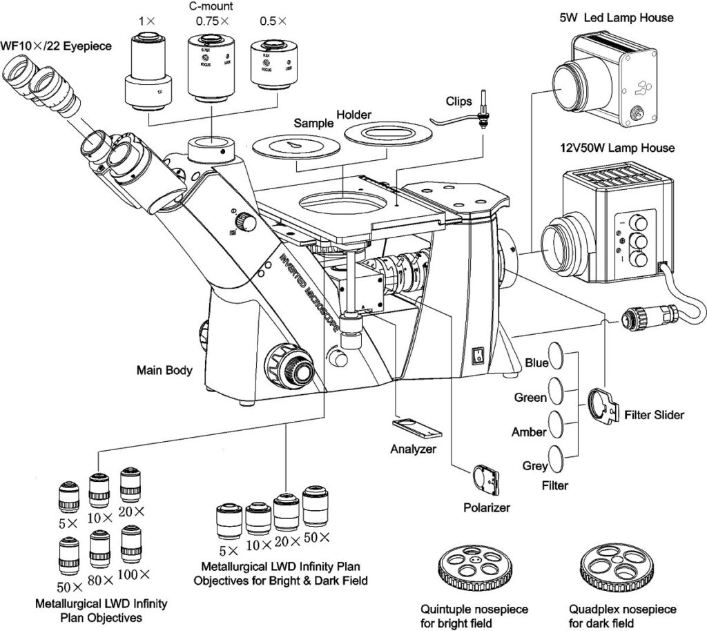 MDS400 Inverted Metallurgical Microscope - Vital Vision Technology Pte Ltd