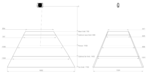 Zivid 2+ LR110 - Vital Vision Technology Pte Ltd