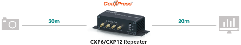 CXP6/12 Repeater - Vital Vision Technology Pte Ltd